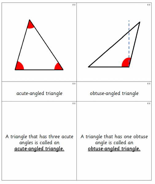 Montessori Geometry nomenclature cards for the study of triangle Set E ...