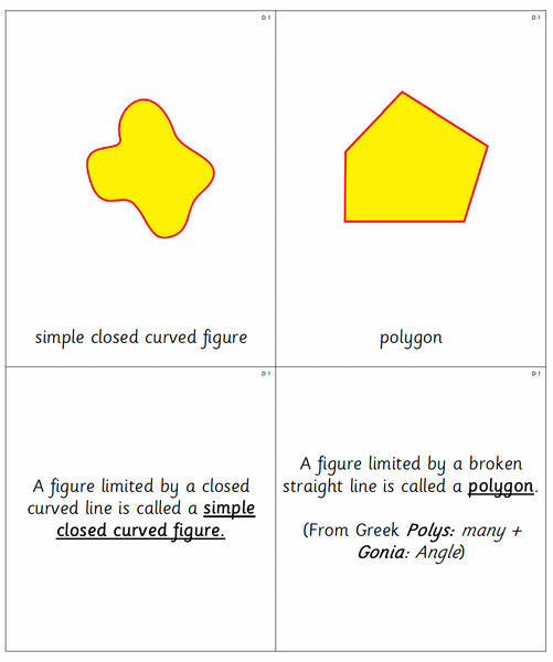 Montessori Geometry nomenclature cards for the study of figures Set D ...