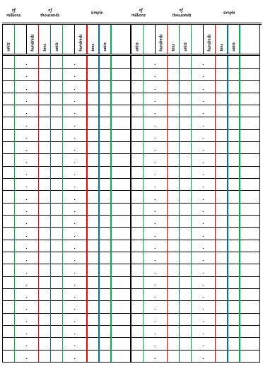 Montessori Bead Frame Paper – The Learning Ark