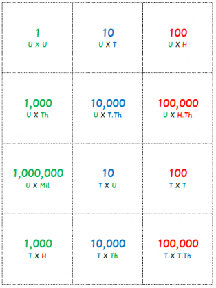 Montessori Checkerboard Label Cards – The Learning Ark
