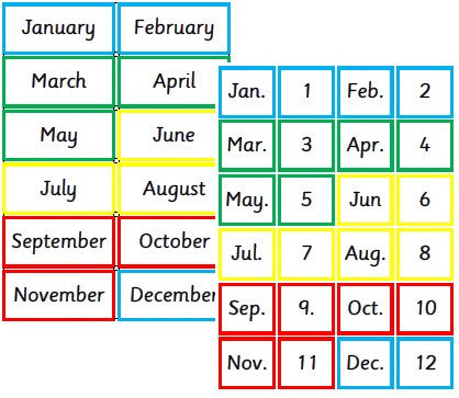 Months of the Year – The Learning Ark