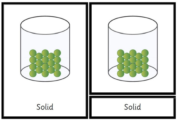 Montessori States of Matter – The Learning Ark