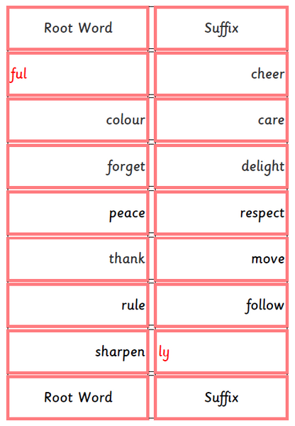 Montessori Suffix Words Card Set – The Learning Ark