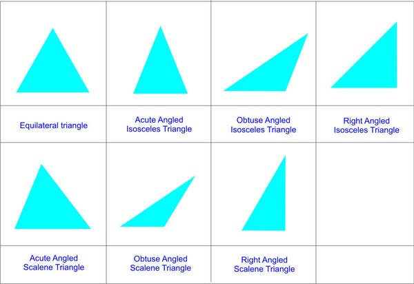 Triangle Cards – The Learning Ark