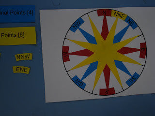Compass Rose – The Learning Ark